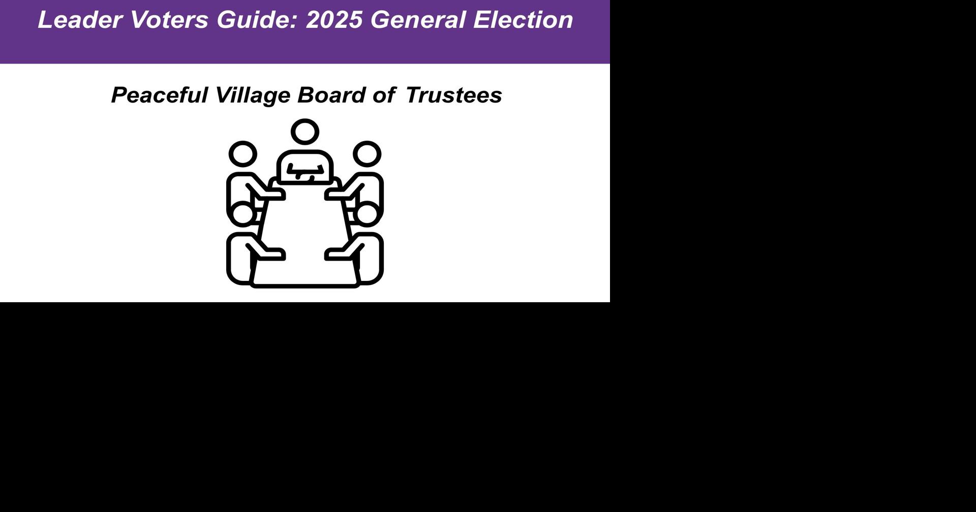 Four listed on ballot for Peaceful Village | Elections | myleaderpaper.com