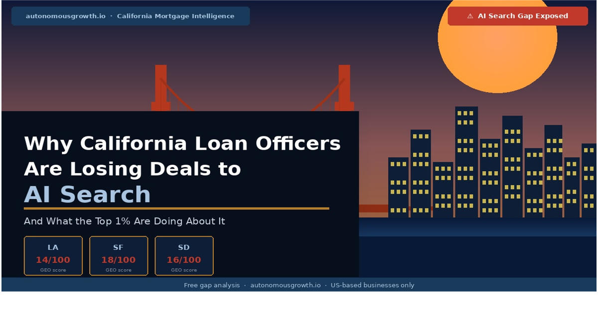 Why Loan Officers? California Mortgage Loan Officer Reveals AI Search ...