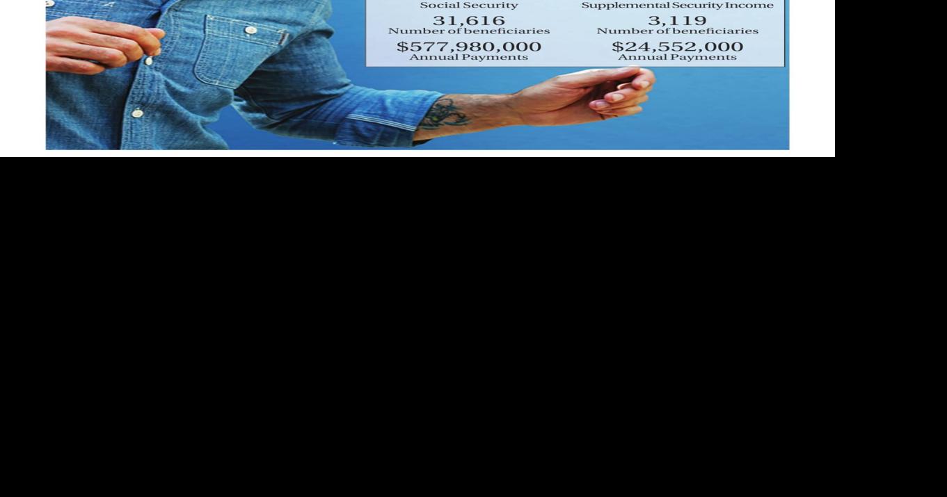 Social Security 2023 | Special Sections | mymalonetelegram.com