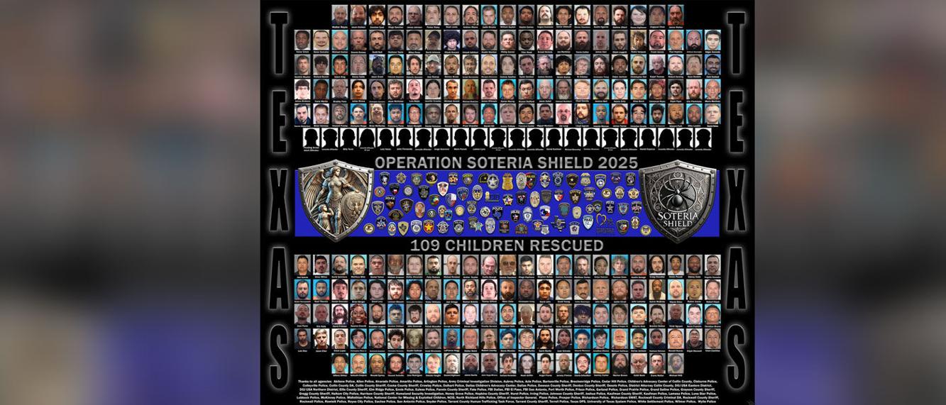 Operation Soteria Shield rescues 109 children, arrests 244 offenders in ...