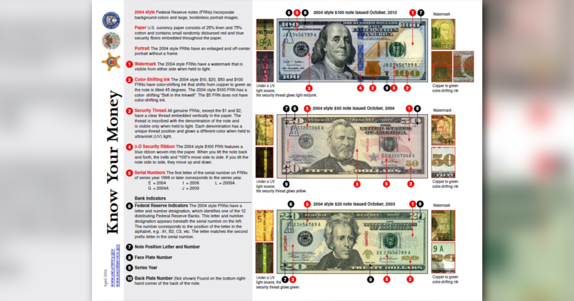 Counterfeit currency surge hits north Texas retailers | North Texas | mytexasdaily.com