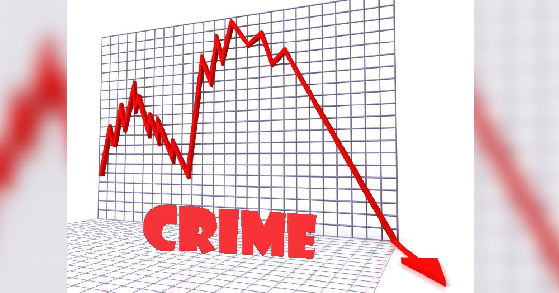 Pasadena Police Department reports significant crime reduction | Upper ...