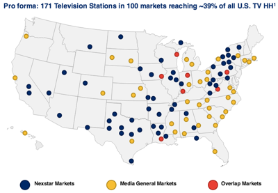 media general stations