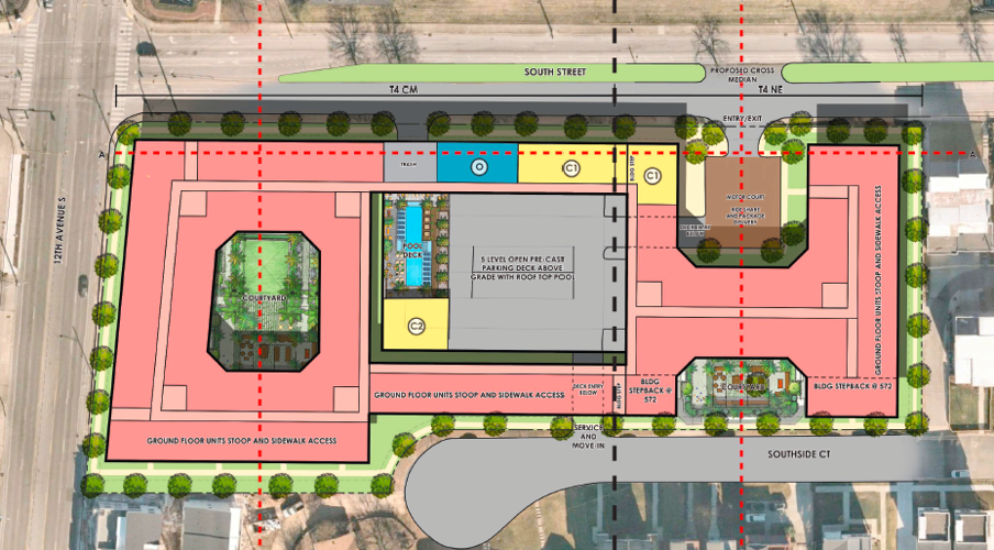 Notes: Image released for planned Edgehill project | Development ...