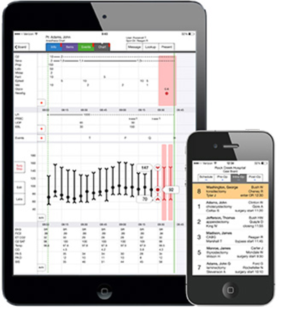 Medaxion raises $1.3M | Home | nashvillepost.com