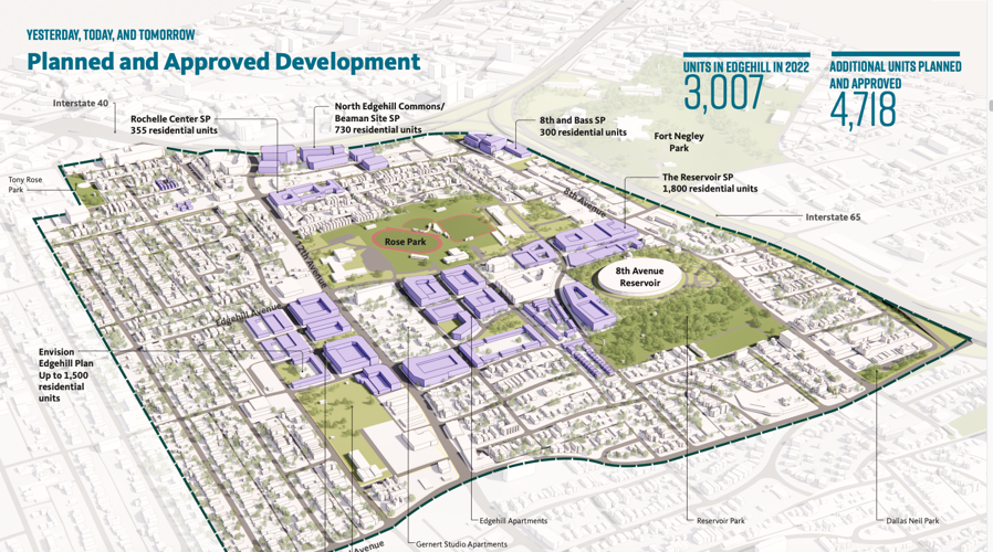 Planning Department releases vision for Edgehill | Development ...