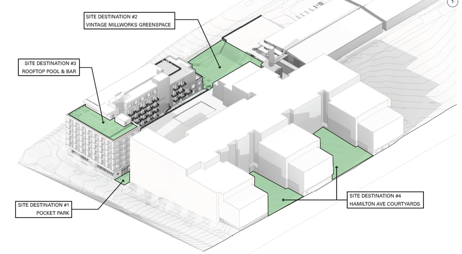 Details unfold for planned Wedgewood-Houston project | Development ...