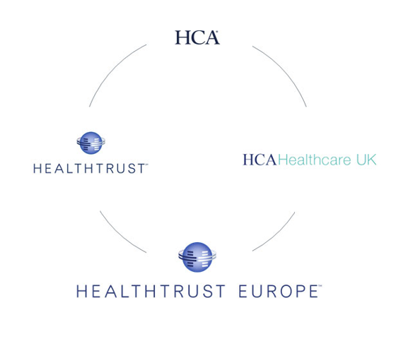 hca logo uk