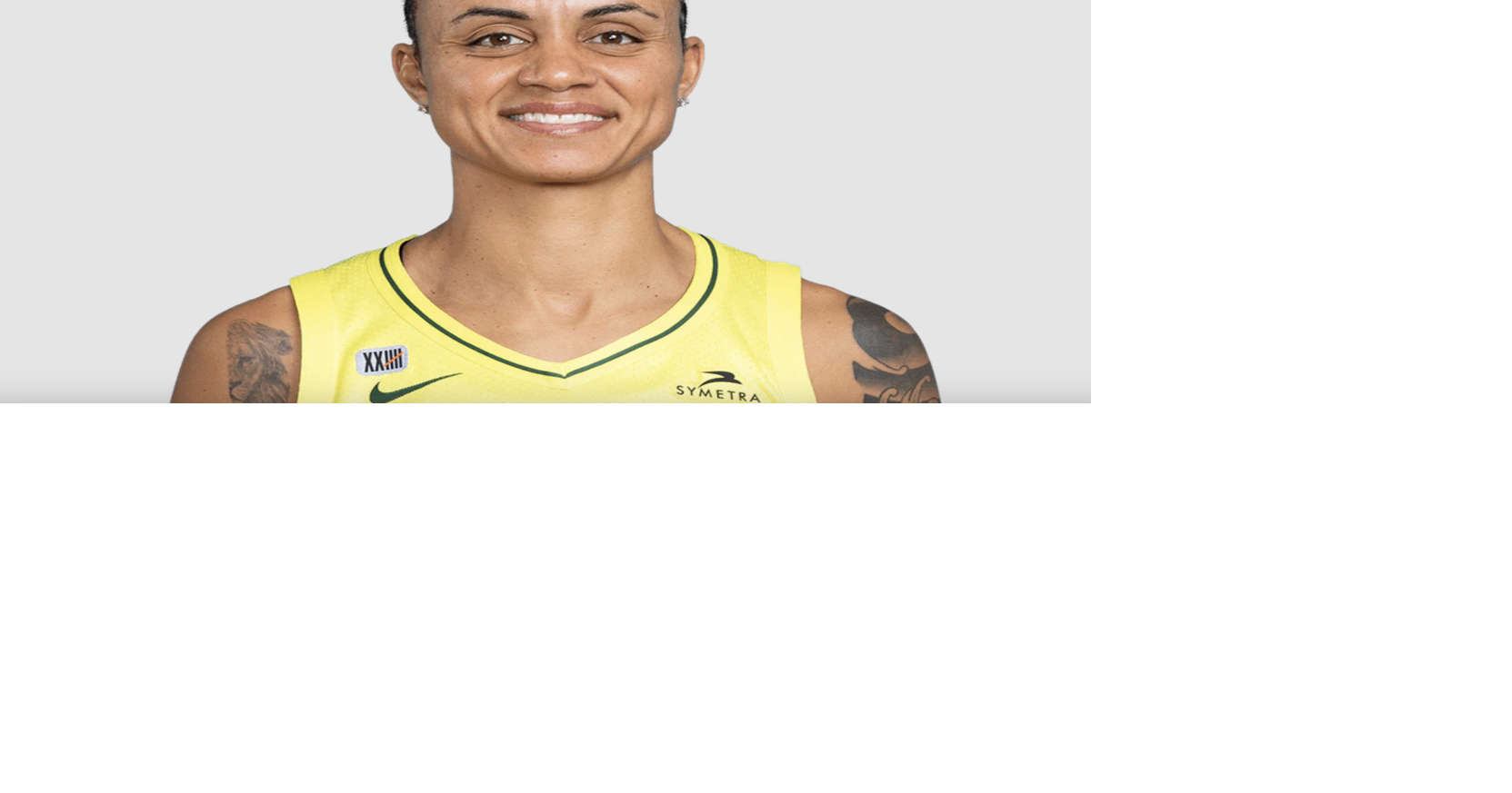 TSU hires former WNBA all-star Candice Dupree as head women's ...