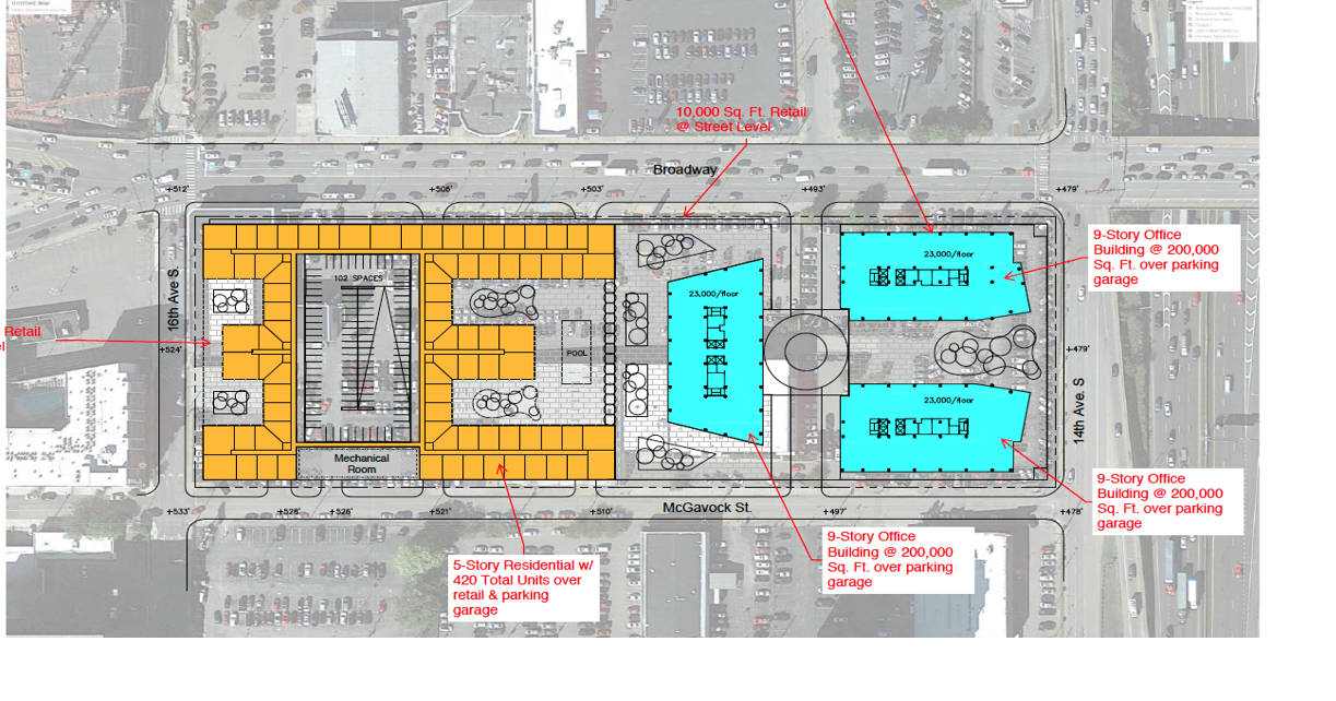 Beaman site eyed for four buildings | Development | nashvillepost.com