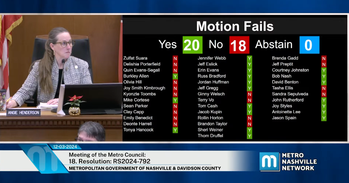 On First Reading: Anatomy of a Fusus Failure | Pith in the Wind ...