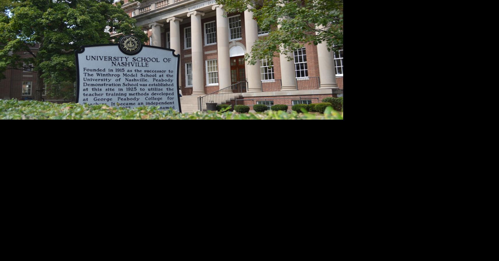 USN Defends Defamation Claim From Ousted Director | Pith in the Wind ...