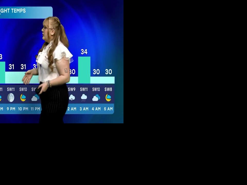 Flagstaff and Northern Arizona Weather Forecast | naztoday.com