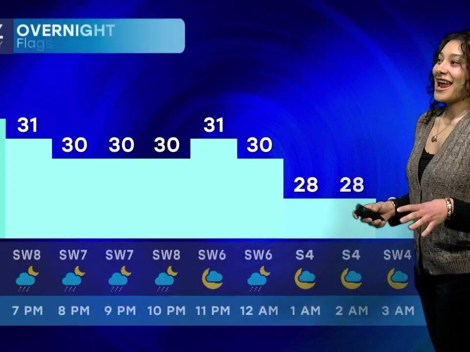 Flagstaff and Northern Arizona Weather Forecast | naztoday.com