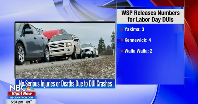 WSP releases numbers for Labor Day DUI's | News | nbcrightnow.com