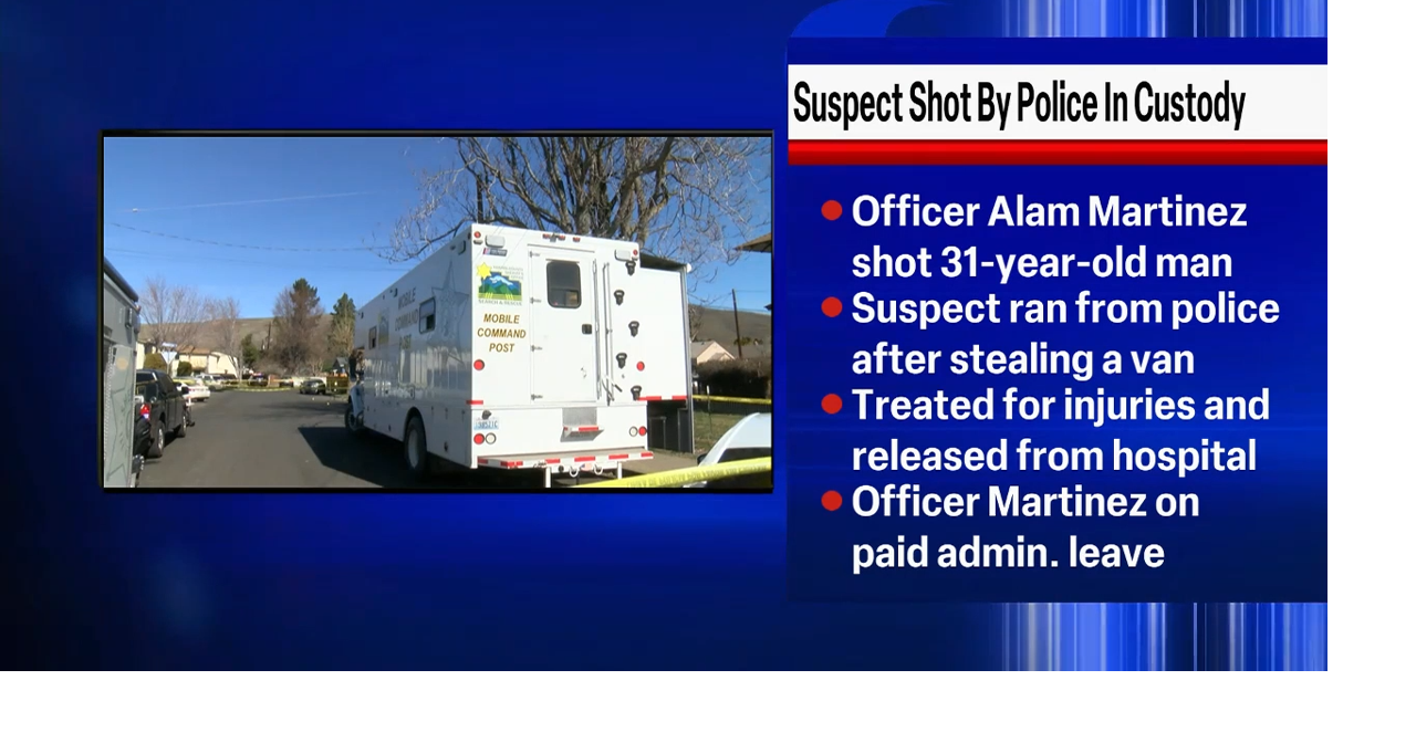 YPD officer investigated for second shooting in a year | News ...