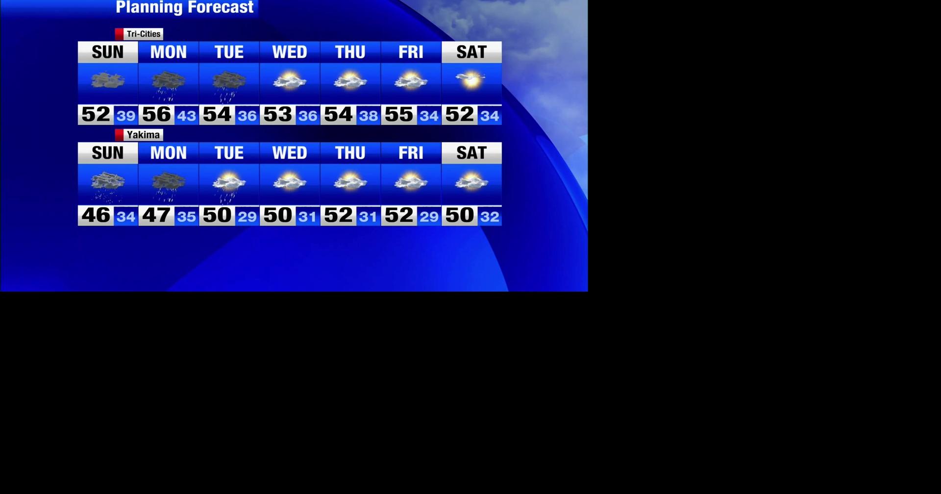 Light mountain snow, some wind gusts moving into Sunday | Top Video ...