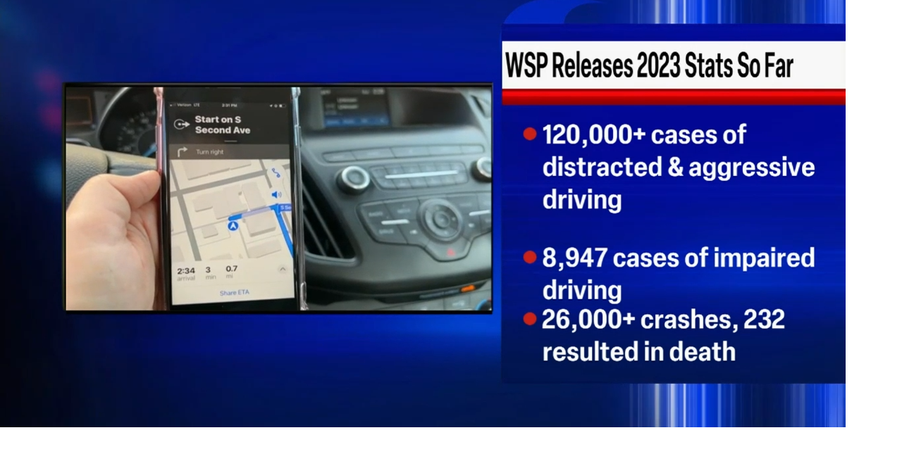 Washington State Patrol releases WA driving statistics, reminders ...