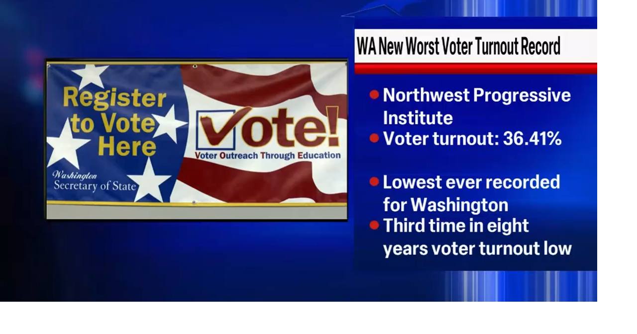 Record low general election turnout reported in Washington | Tri-Cities ...