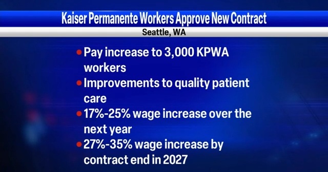 Kaiser workers in Washington approve new contract | News | nbcrightnow.com