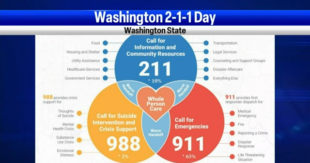 Washington 211 marks February 11 as 211 Day | News | nbcrightnow.com