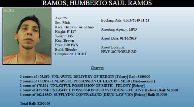 Dozens arrested in Pendleton drug investigation | News | nbcrightnow.com