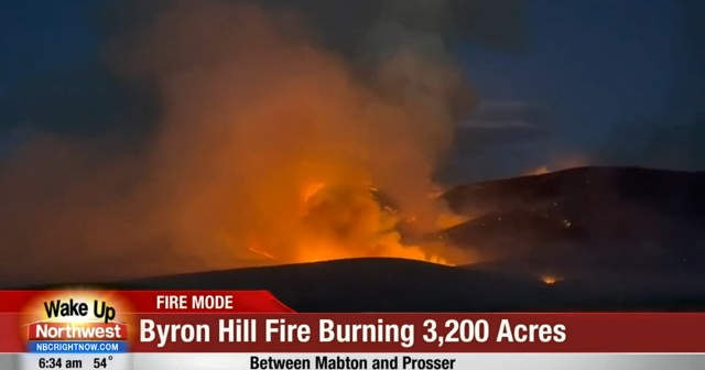 Crews fighting 3200-acre fire between Mabton and Prosser | News ...