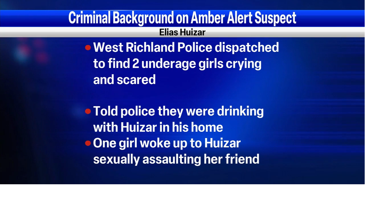 Elias Huizar's criminal background investigated | Video | nbcrightnow.com