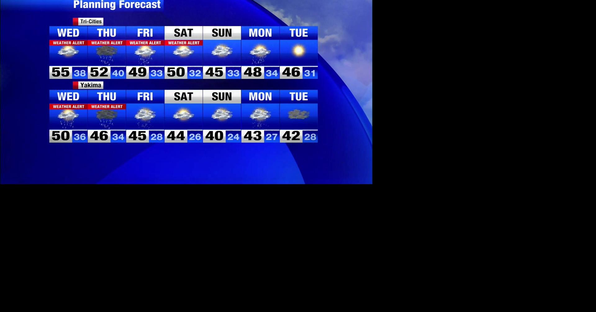 Blizzard warnings issued as rainfall turns into snow for Central ...