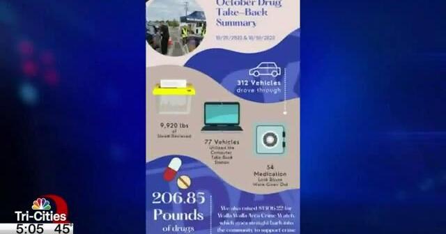 Walla Walla PD takes back 206 pounds of drugs, raises $1,306 | News ...