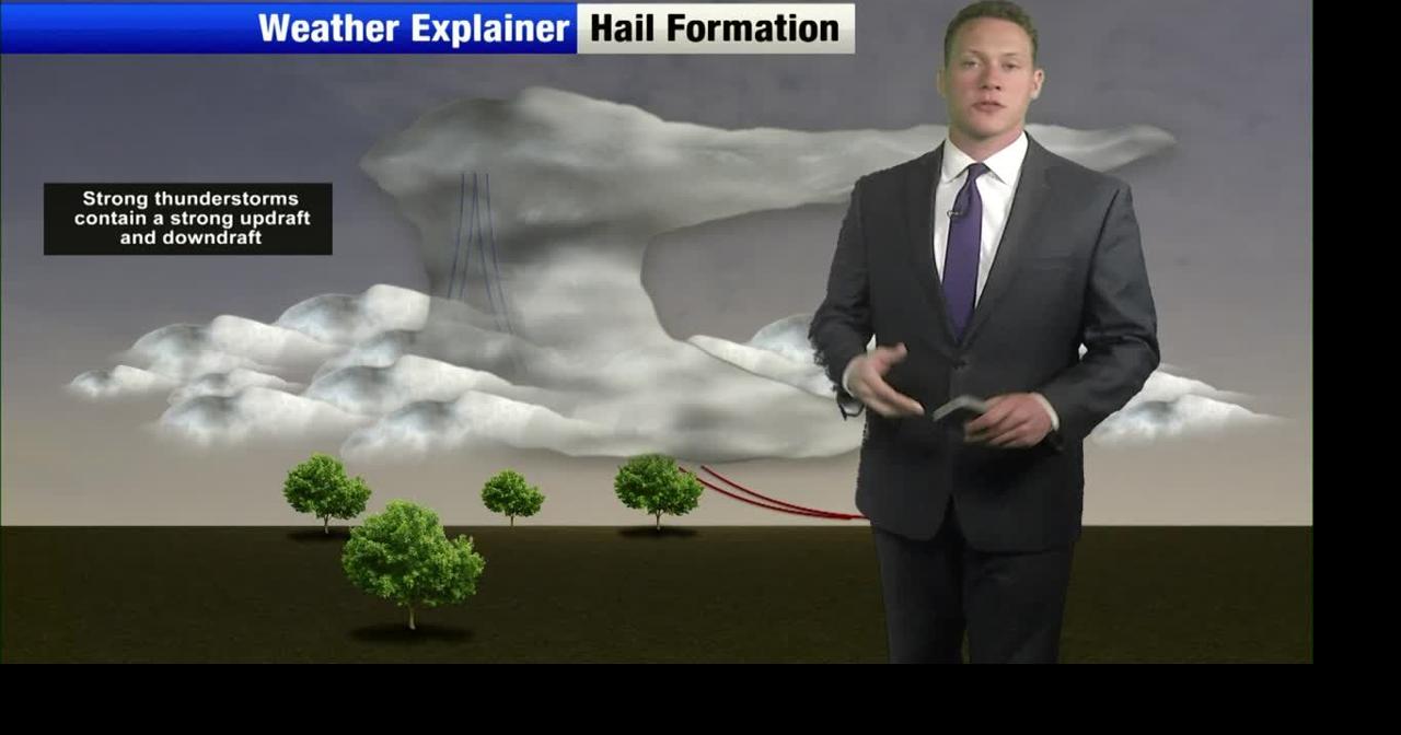 Weather Explainer: How hail is formed | Top-video | nbcrightnow.com