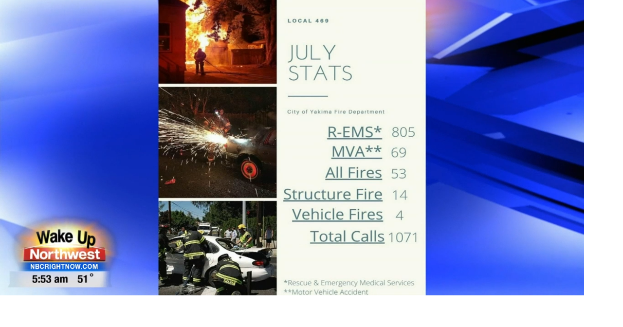 Yakima fire department releases summer call stats | News | nbcrightnow.com
