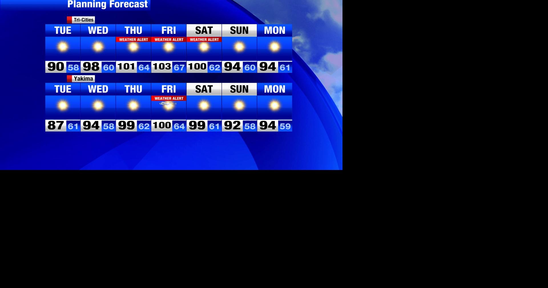 Calm before another WX Alert; July 17 Evening Forecast | Weather ...