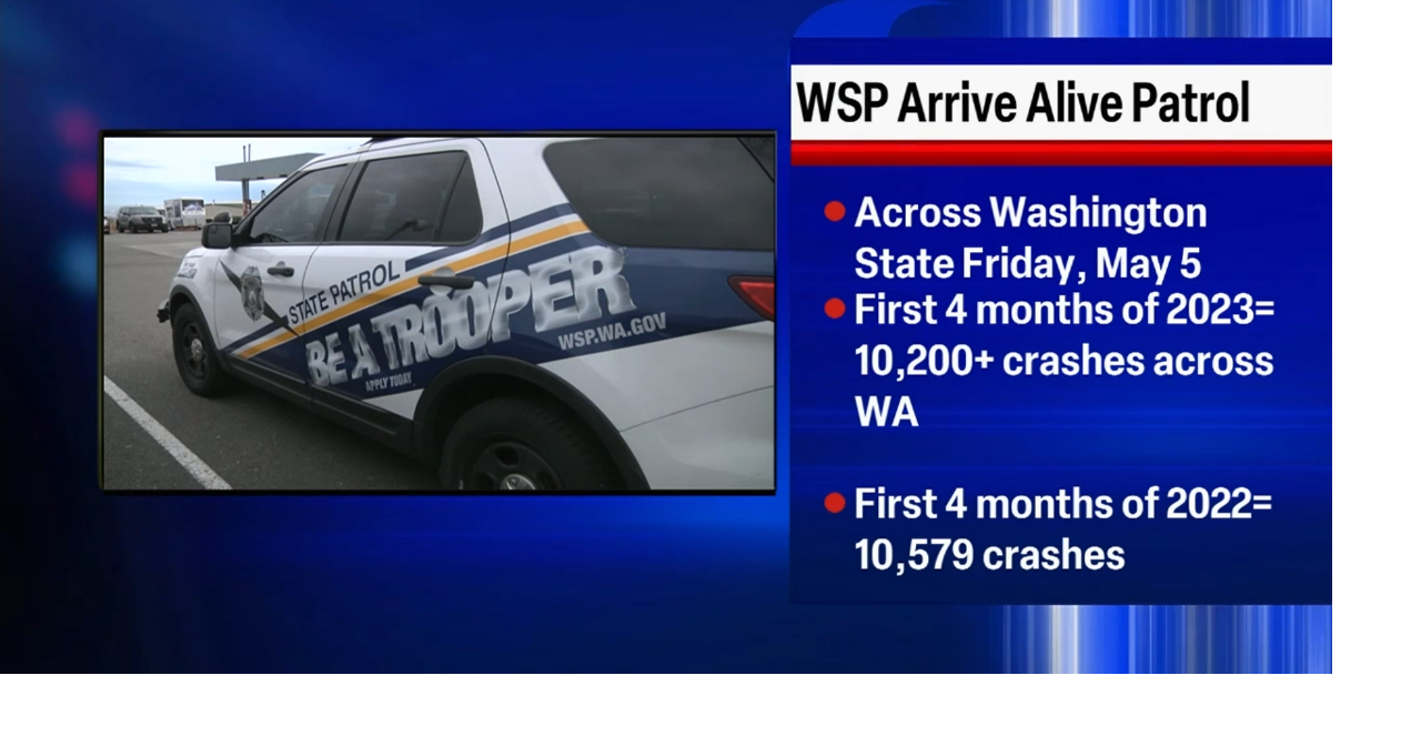 Statewide "arrive alive" patrols start May 5 | News | nbcrightnow.com