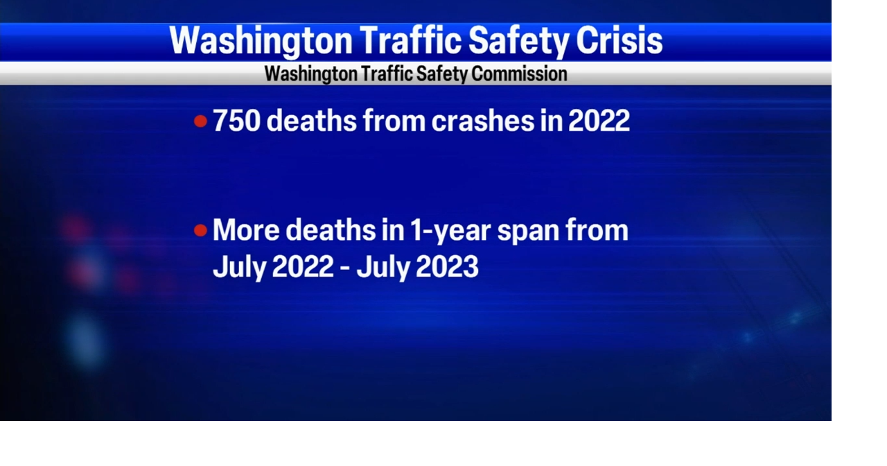 Drivers asked to slow down, save lives on Washington roads | News ...