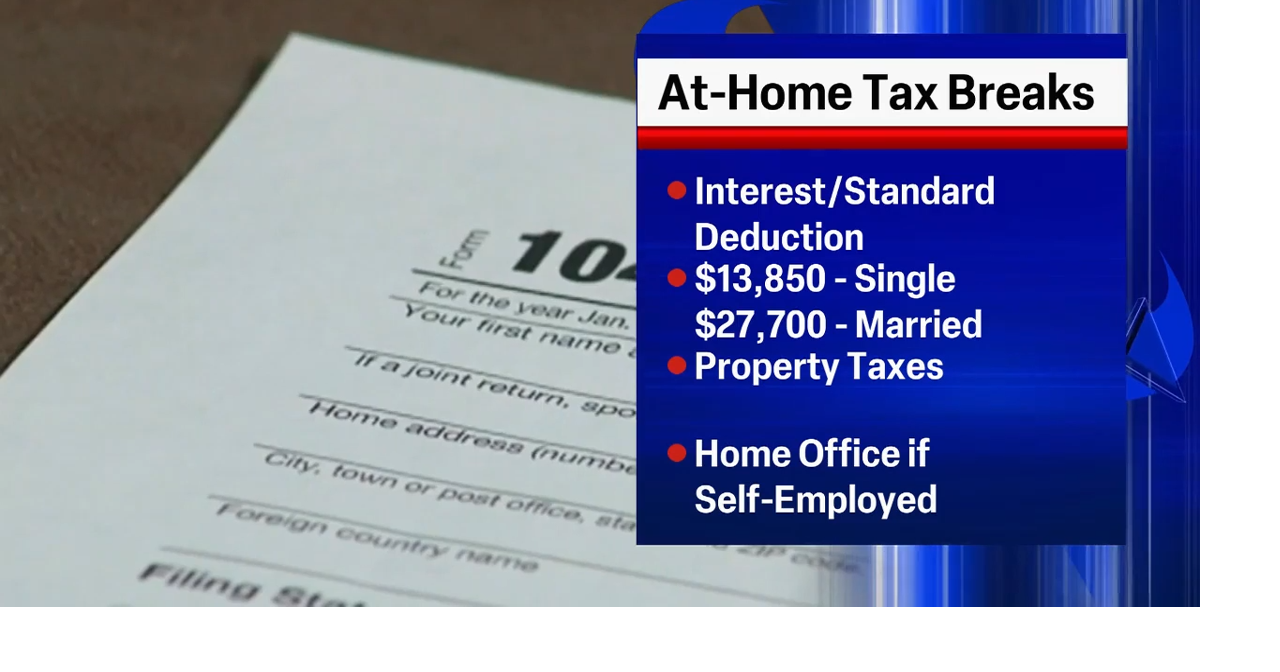 Wake Up Your Real Estate: Tax breaks that come with owning a home ...