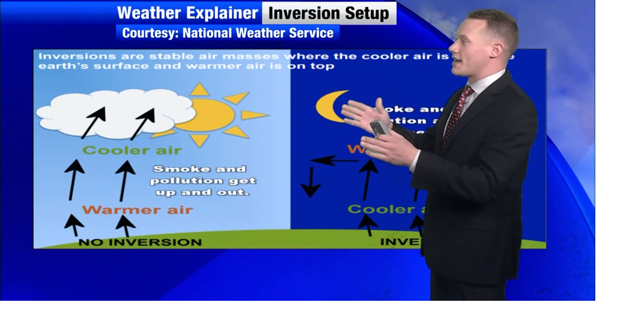 How an inversion affects air quality | Top-video | nbcrightnow.com