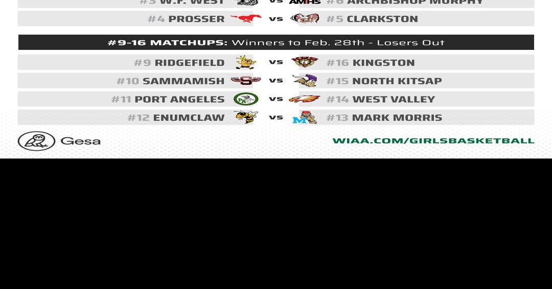 2A Girls State Basketball Championship Bracket | | nbcrightnow.com