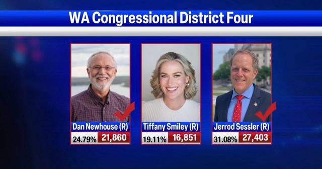 Jerrod Sessler, Dan Newhouse called as District 4 Primary winners, will ...