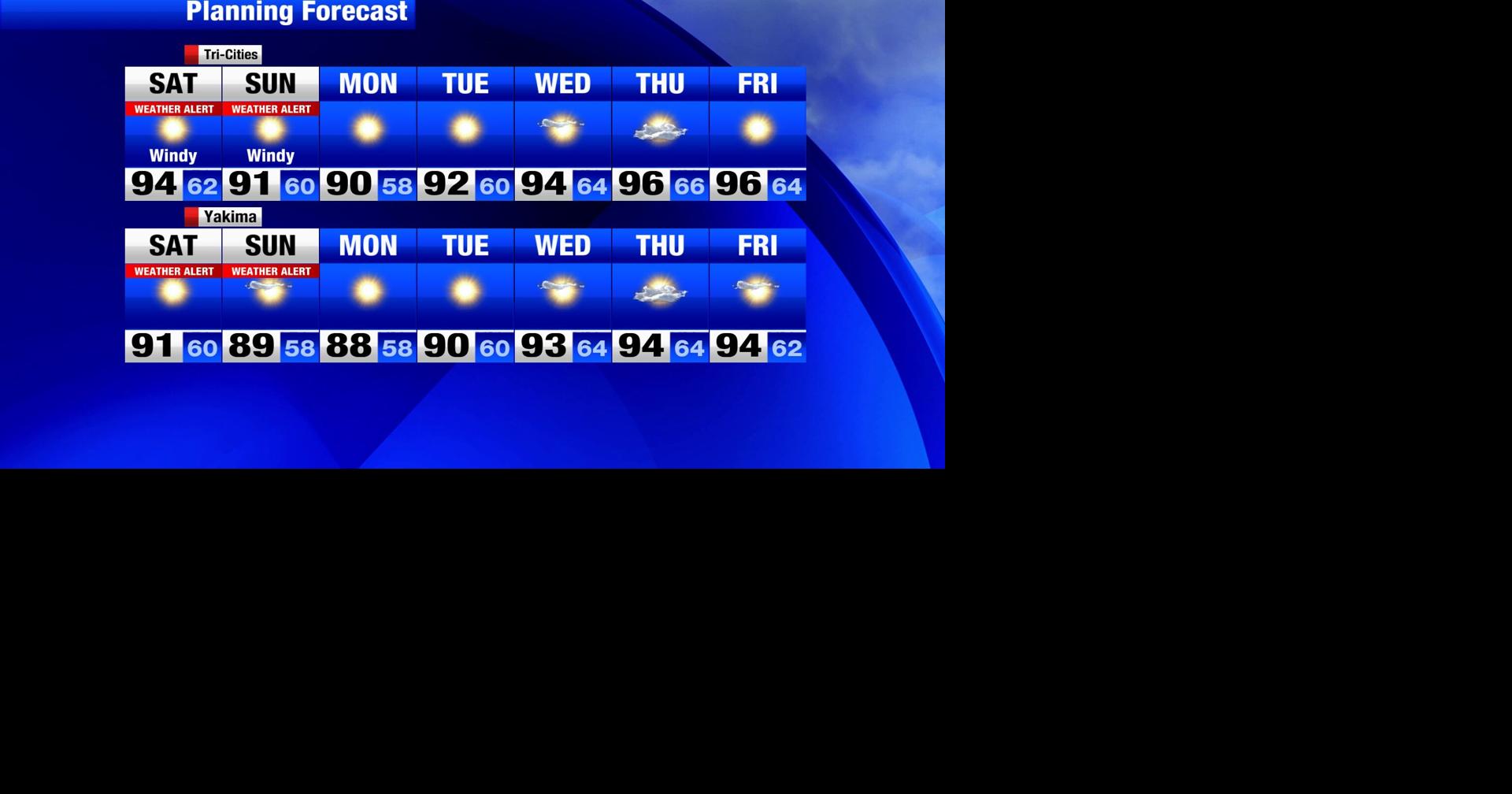 Weather Alert and Water Follies Morning Forecast | Weather ...