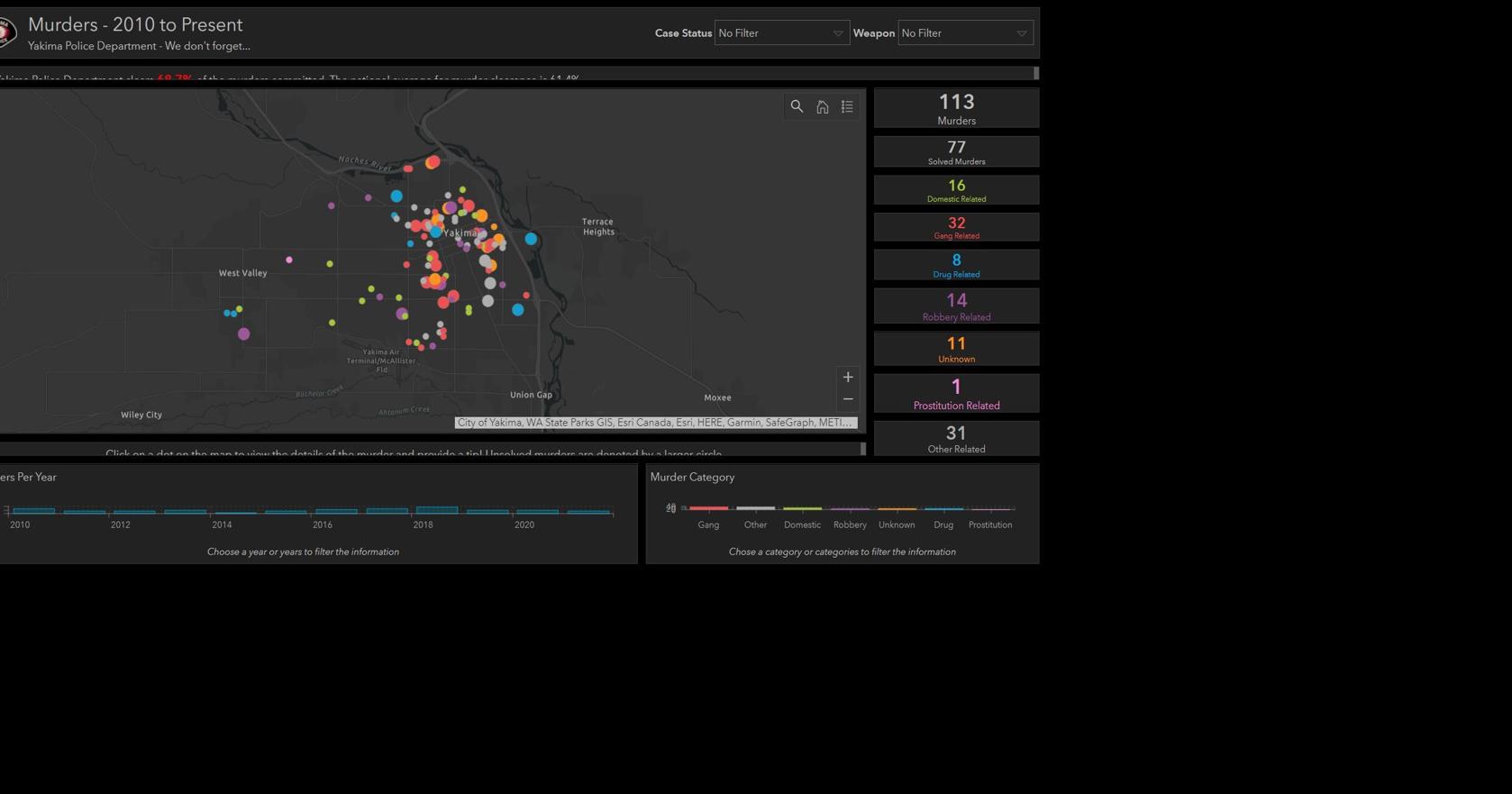 Yakima police release a "Murder Map" displaying all murders in Yakima ...