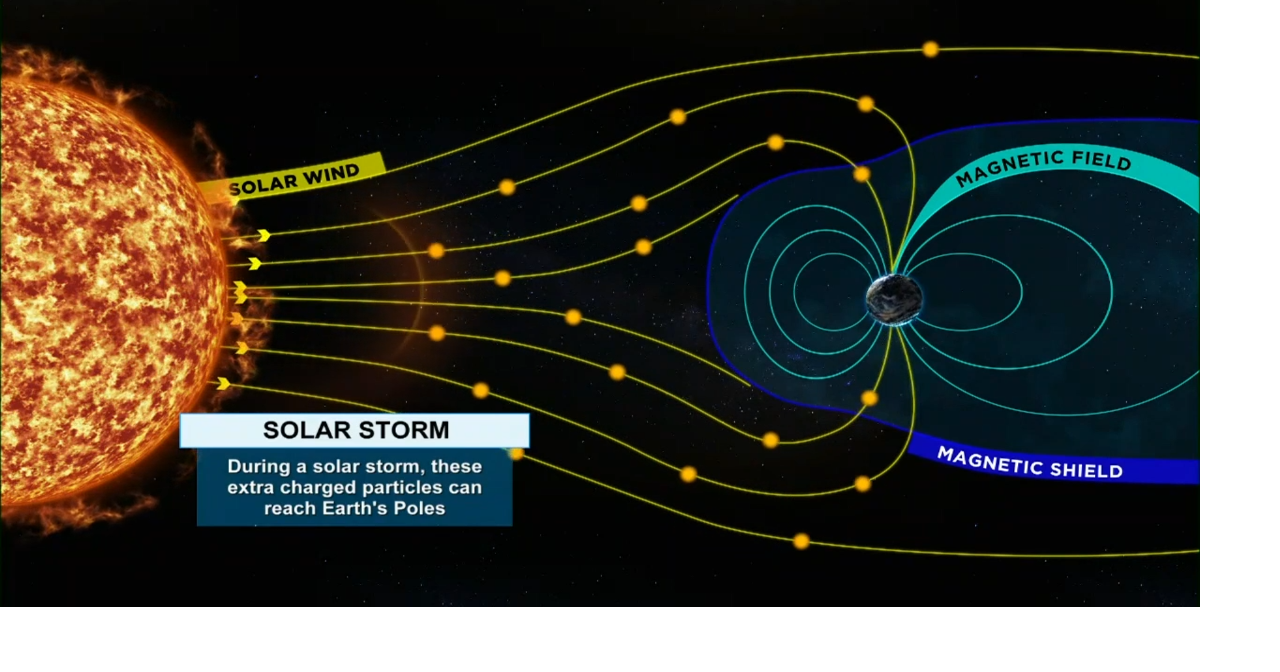 Why is the Aurora Borealis so visible? A geomagnetic storm! | Top Video ...