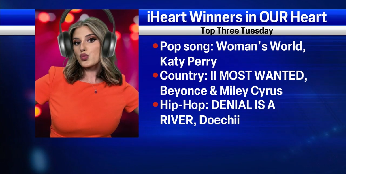 Top Three Tuesday: iHeart Radio Music Awards | News | nbcrightnow.com