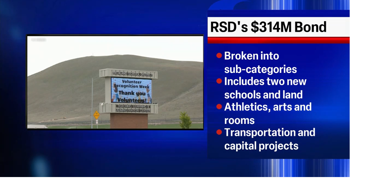 Richland School District hopes to pass $314M bond, community unsure | News | nbcrightnow.com