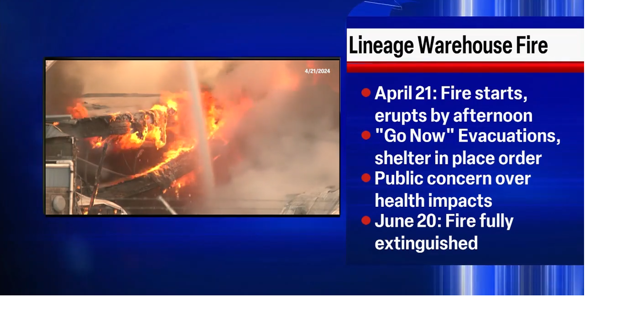 Statement on investigation into Finley warehouse fire released 7 months ...