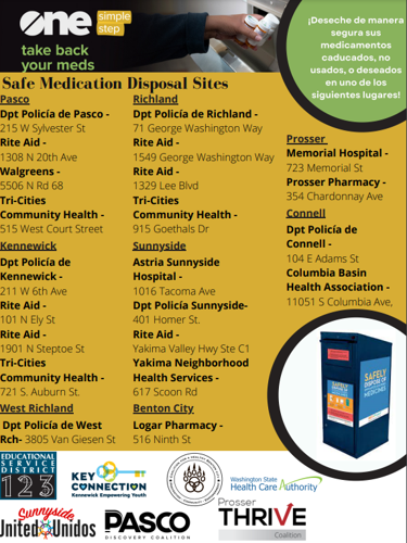 Clean Out Your Medicine Cabinet Day: Where you can go to safely get rid ...
