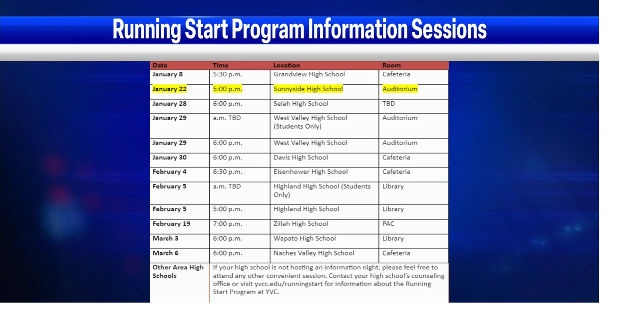 Yakima Valley College hosts series of Running Start information ...