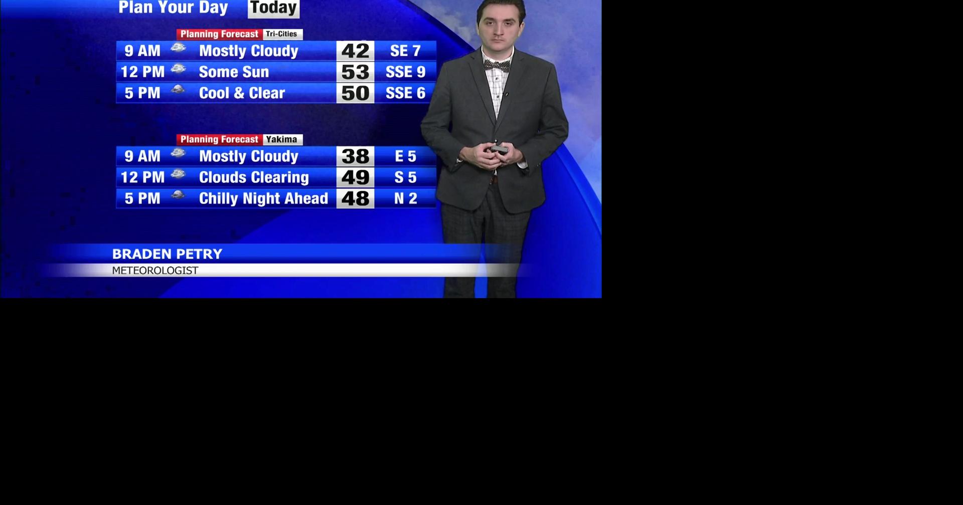 Cloudy start to the week | Weather | nbcrightnow.com