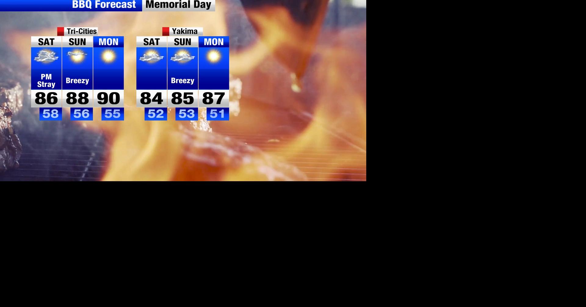 Saturday May 27 Stormy Weather Forecast | Weather | nbcrightnow.com