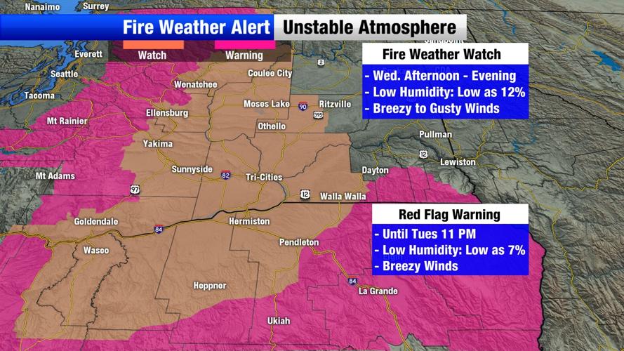 WEATHER ALERT as we continue the current heatwave with very high fire ...